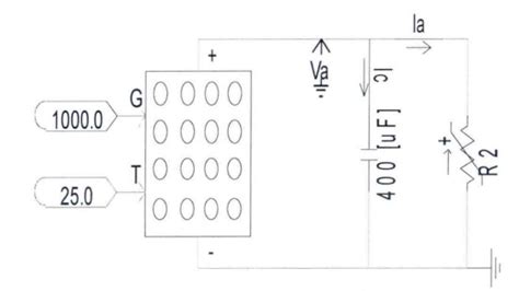 Establishment Of Solar Cell Model Volt Coffer