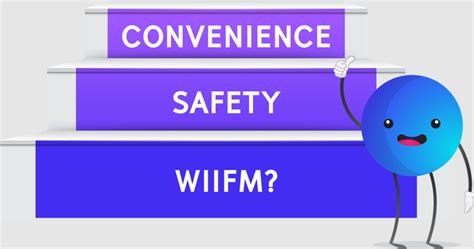 Creating Continuous Feedback Forms Humanforce