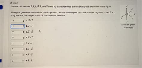Solved 1 Point Several Unit Vectors R S T U N And E In Chegg Com