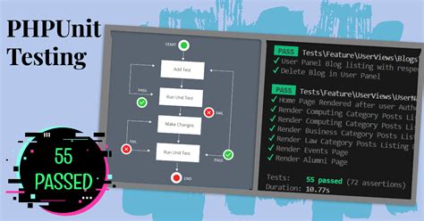 Understanding Cosine Similarity In Natural Language Processing By Induwarafernando Medium