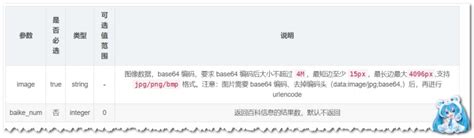 App Inventor调用图像识别简单调用篇 01 通用物体和场景识别高级版 C 简单调用 Csdn博客