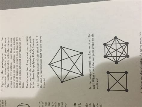 Solved Figuring The Pentagram Draw Five Points And Connect Chegg