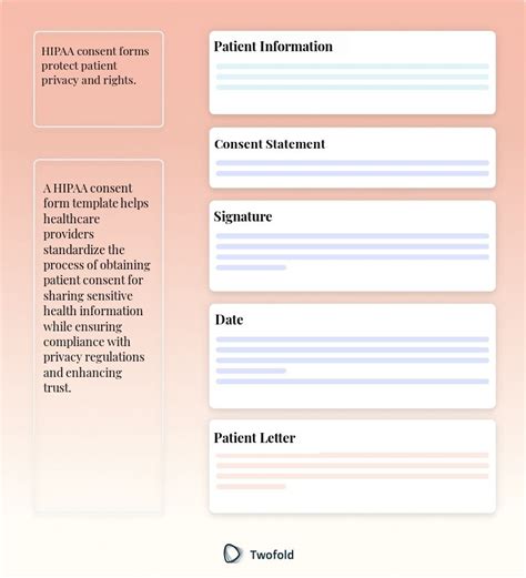 Hipaa Consent Form Template