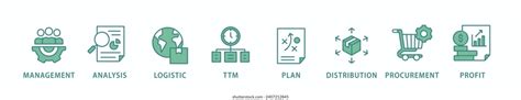 Supply Chain Management Banner Web Icon Stock Vector Royalty Free