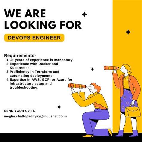 Bharath Kumar Reddy On Linkedin Hiring Devops Devops Jobs Aws Azure