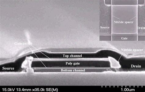TFT LCD液晶显示器构造 薄膜太阳能电池 锂电池 页岩气 金鉴实验室