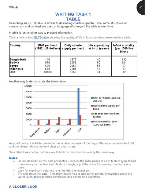 Table Task 1 Pdf Life Expectancy Infant Mortality