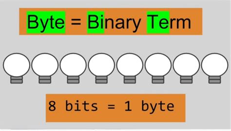 Binary System