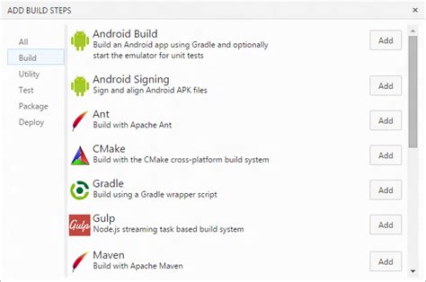 Team Explorer Everywhere Eclipse Plugins Bundles And Products Eclipse Marketplace Eclipse