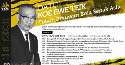 Ewe Teik Perkenalkan Sistem Kad Warna Kool 101