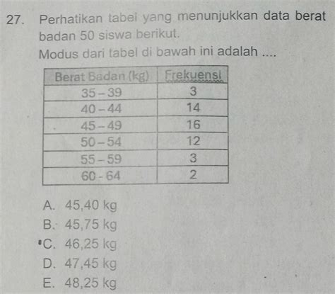 27. Perhatikan tabel yang menunjukkan data | StudyX