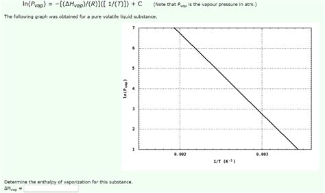 Solved Ln Pvap Hvap R T C Note Chegg Com