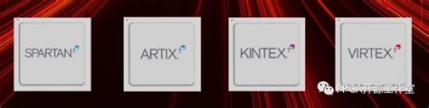 从xilinx Kintex 7认识fpgakintex7 Fpga 教程 Csdn博客