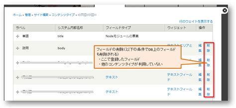 Drupalでのコンテンツタイプ削除だけではコンテンツのデータがdbに残ります 古松