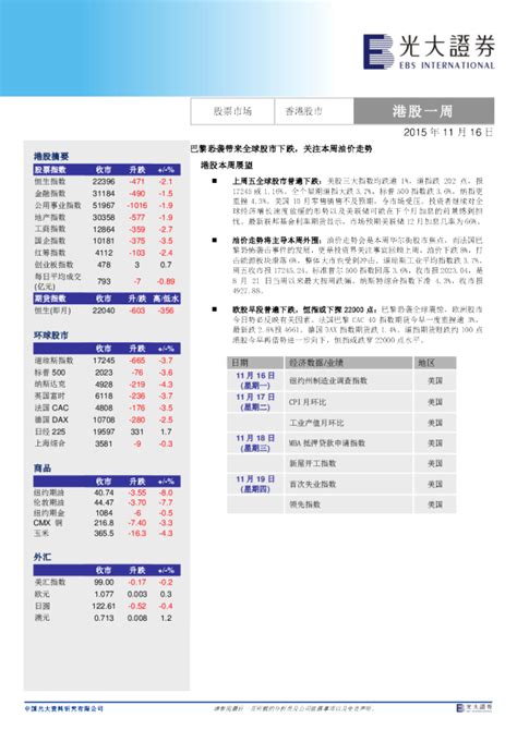 港股一周：巴黎恐袭带来全球股市下跌，关注本周油价走势