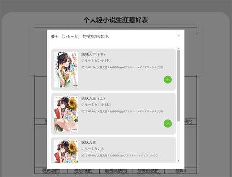 github c59z lightnovelpreferencetablegenerator 基于spring boot vue 的 个人轻小说生涯喜好表生成器