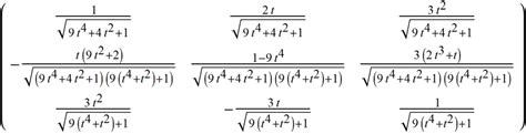 r hist set class boundaries on the histogram stack overflow