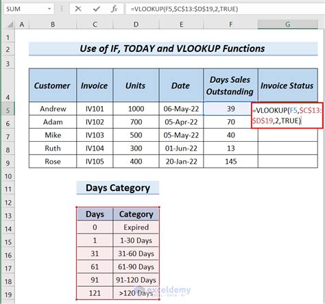 How To Find Ageing Days In Excel At Jerry Grantham Blog