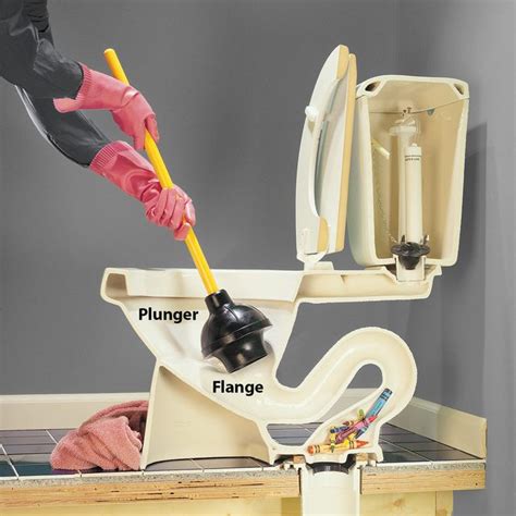 How To Plunge A Toilet Fix A Clogged Toilet With Plungers