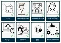 DATAKIT Conversion Reading And Writing Software For All CAD Formats Files D And D