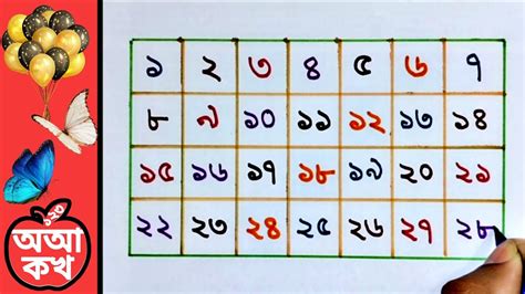 ১ থেকে ৫০ পর্যন্ত বাংলা সংখ্যা Counting Numbers From 1 To 50 In