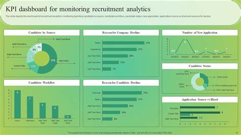 Blockchain Technology For Effective Hiring Ppt PowerPoint Presentation Complete Deck With Slides