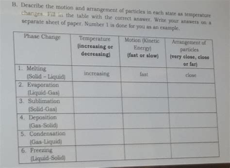 B. Describe the motion and arrangement of particles in each state as temperature changes. Fill ...
