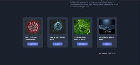 GitHub Ayush Internship Project An Online Webapp To Predict The Probability Of Corona Virus