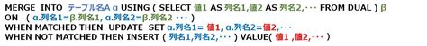 【詳しく解説】oracleにおけるupsertの書き方（サンプル付き） 初学者diyプログラミング入門