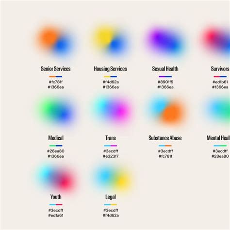 Lgbtq Designforgood Webdesign Webdevelopment Communityempowerment