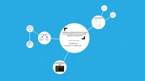 Convolutional Neural Networks Based Inverse Reinforcement Le By Rishabh Jangir On Prezi