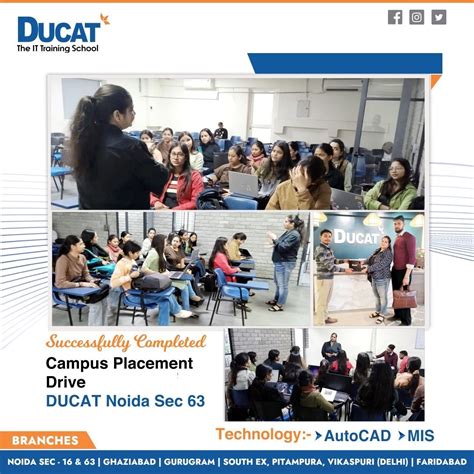 Ducat India On Linkedin Ducat Ducatindia Campusplacementdrive