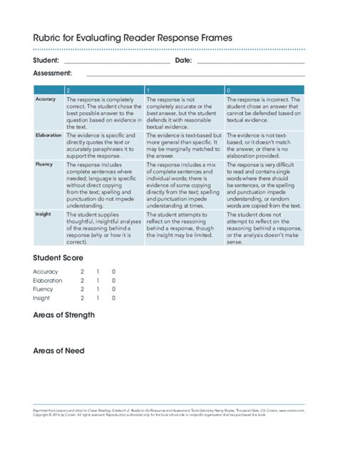 Fillable Online Rubric For Evaluating Reader Response Frames Fax Email