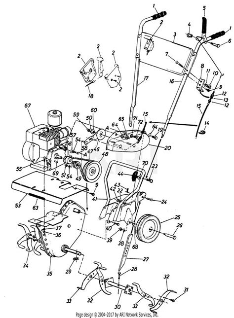 Mtd Tiller Parts Diagram