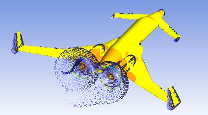 ANSYS CFX Tutorials Computational Fluid Dynamics Is The Future