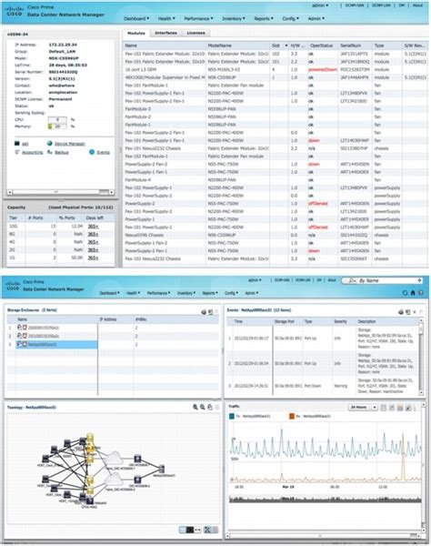 Software Testing Defect Log Template Download Free Apps Anayalune