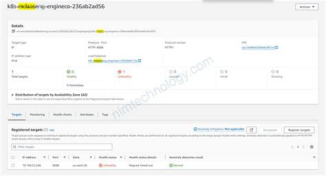 Aws Aws Load Balancer Controller And Ingress Are Installed By
