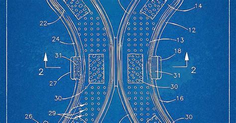 Blueprint For Protecting Your Scale Imgur