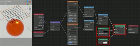 Blender Cyclesでproceduralなグリッドを表示 ぬの部屋（仮）