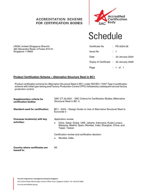 Lrqa Limited Pd 2024 28 Pdf