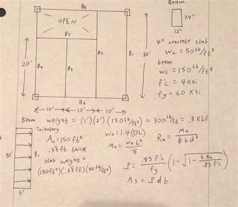 Area Of Steel Beam Formula The Best Picture Of Beam