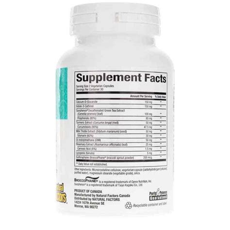 Womensense Estrosense Natural Factors