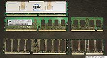 All About IT What Is RAM And The Difference Between RAM Virtual Memory SWAP