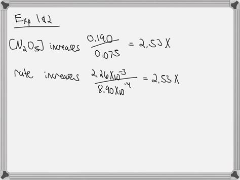 The Following Data Were Obtained For The Gas Phase Decomposition Of