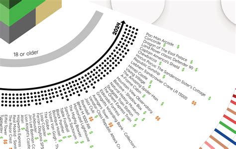 Lego Data Visualization By Arianna Baez On Dribbble