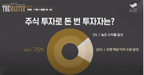 Ses Ai 주가 전망 기업 분석 돌직구 미국 주식 분석