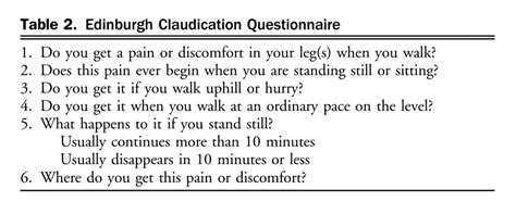 1 Diagnosis And Screening Canadian Cardiovascular Society