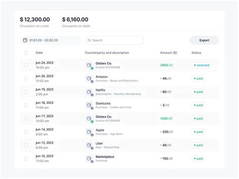 Datatable Designs Themes Templates And Downloadable Graphic Elements