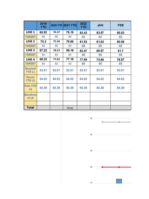 Ytd Calculator Raw File Pdf
