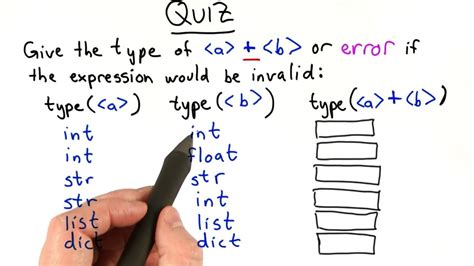 Type Of An Error Intro To Computer Science YouTube